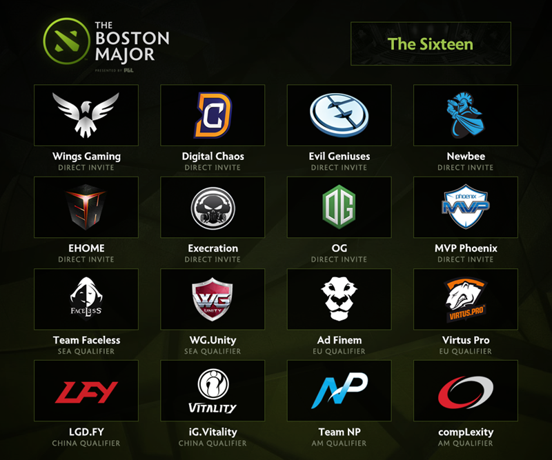 Boston Major Qualifiers kết thúc – 8 cái tên đã hiện diện đầy đủ