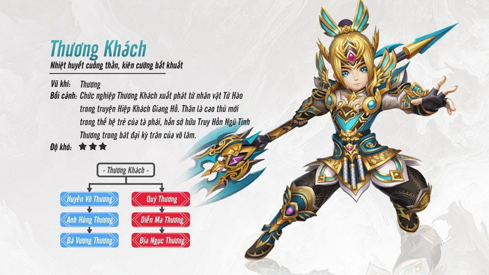 HKGH Mobile: Hướng dẫn toàn tập cho Thương Chính - Tà với lối chơi mạnh ...