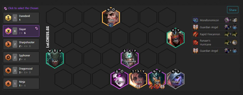 DTCL: Hướng dẫn xây dựng đội hình Olaf Long Tộc Đồ Tể mạnh nhất bản 11. ...