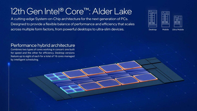 Điểm chuẩn Intel Core i7-12800H bị rò rỉ, nhanh hơn 25% so với AMD ...