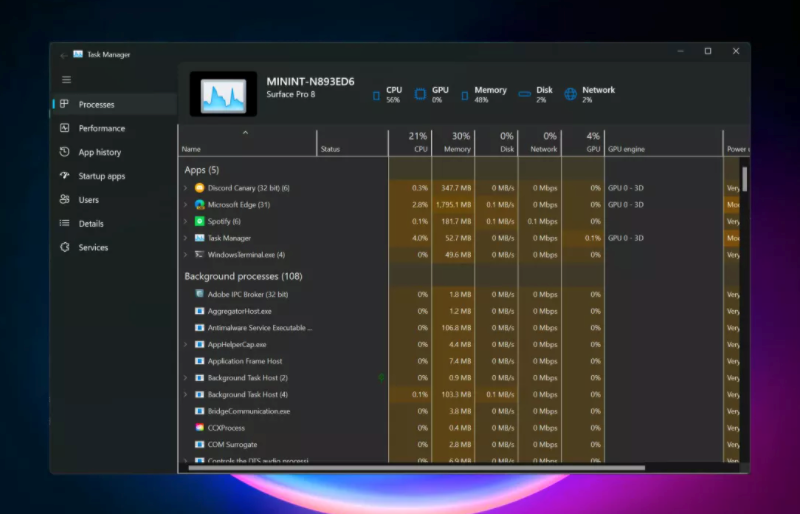 Microsoft đang đưa Task Manager được thiết kế lại lên Windows 11