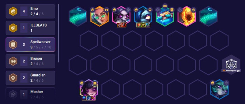 DTCL Mùa 10: Hướng dẫn đội hình Emo Reroll mạnh nhất meta bản cập nhật 14.4