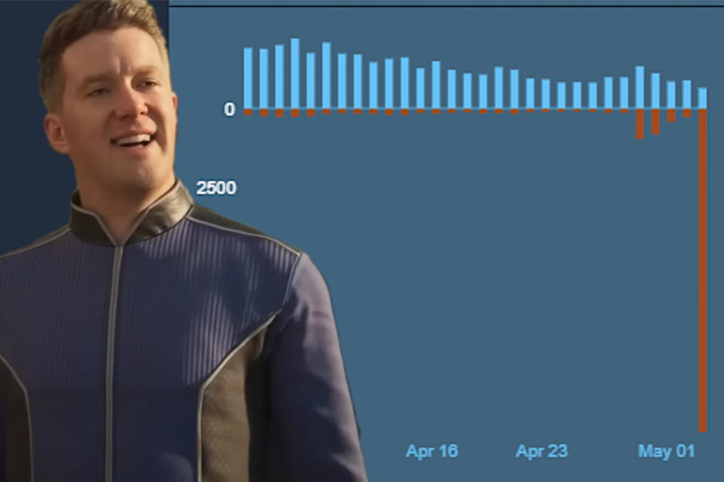 Cộng đồng Helldiver 2 lên tiếng bảo vệ cho một cựu thành viên của nhà ...